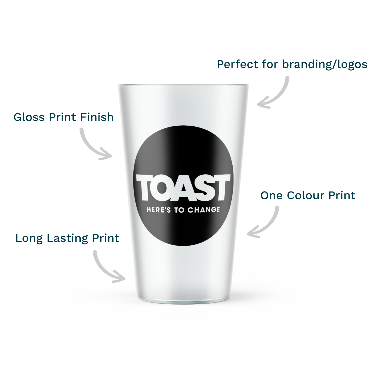 Screen Printing - GreenCup