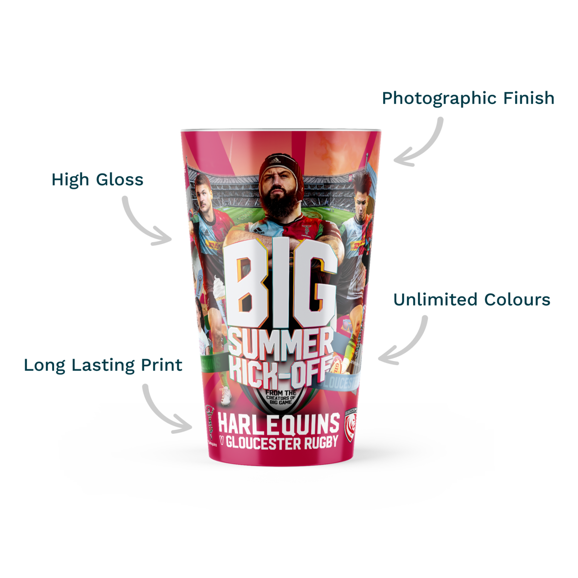 In-Mould Labeling - GreenCup